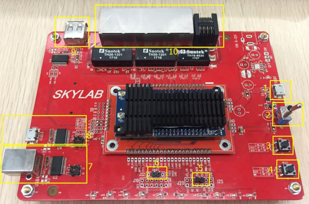Skylab Mtk7620n无人机无线路由器开放式无线模块 - Buy 用于智能家居的无线iot Wifi模块，mt7620 Wifi模块，无线路由器openwrt Wifi模块 ...