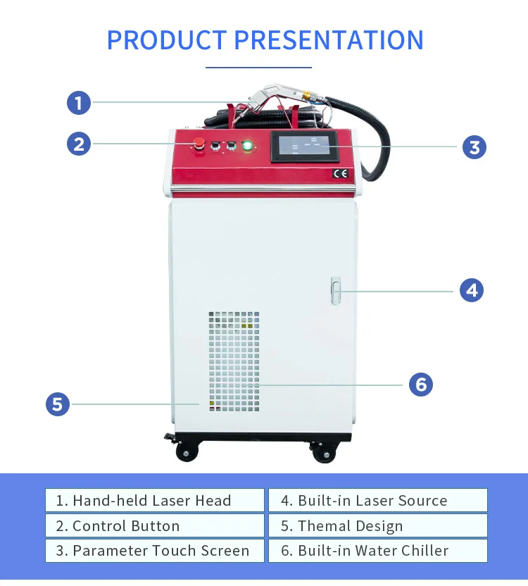 Portable Hand Held Weld Smart Machine 3-axis Best Laser Rust Removal ...