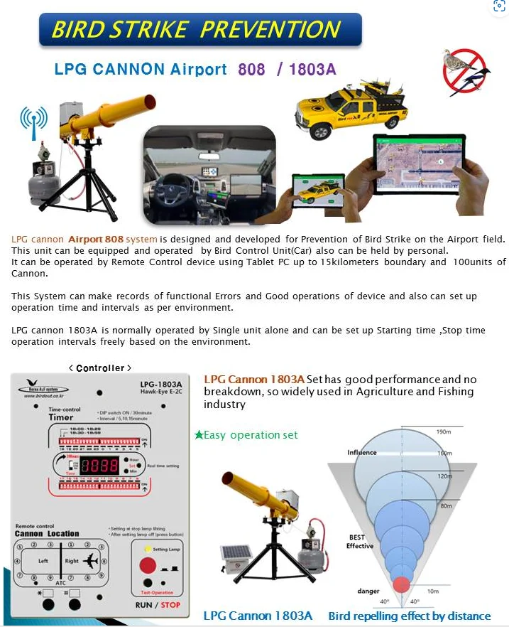 Korean Wholesale High Quality Effective Portable LPG Automatic Bird ...