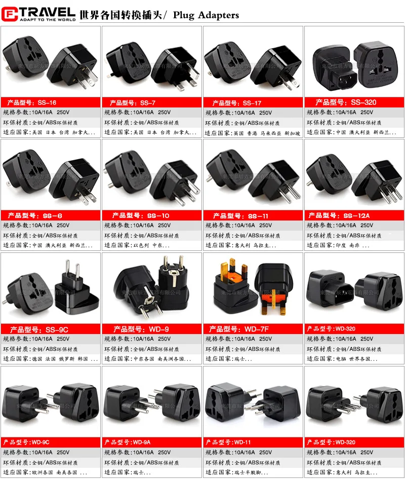 British Type Electrical Conversion Plug Adapter for Europe
