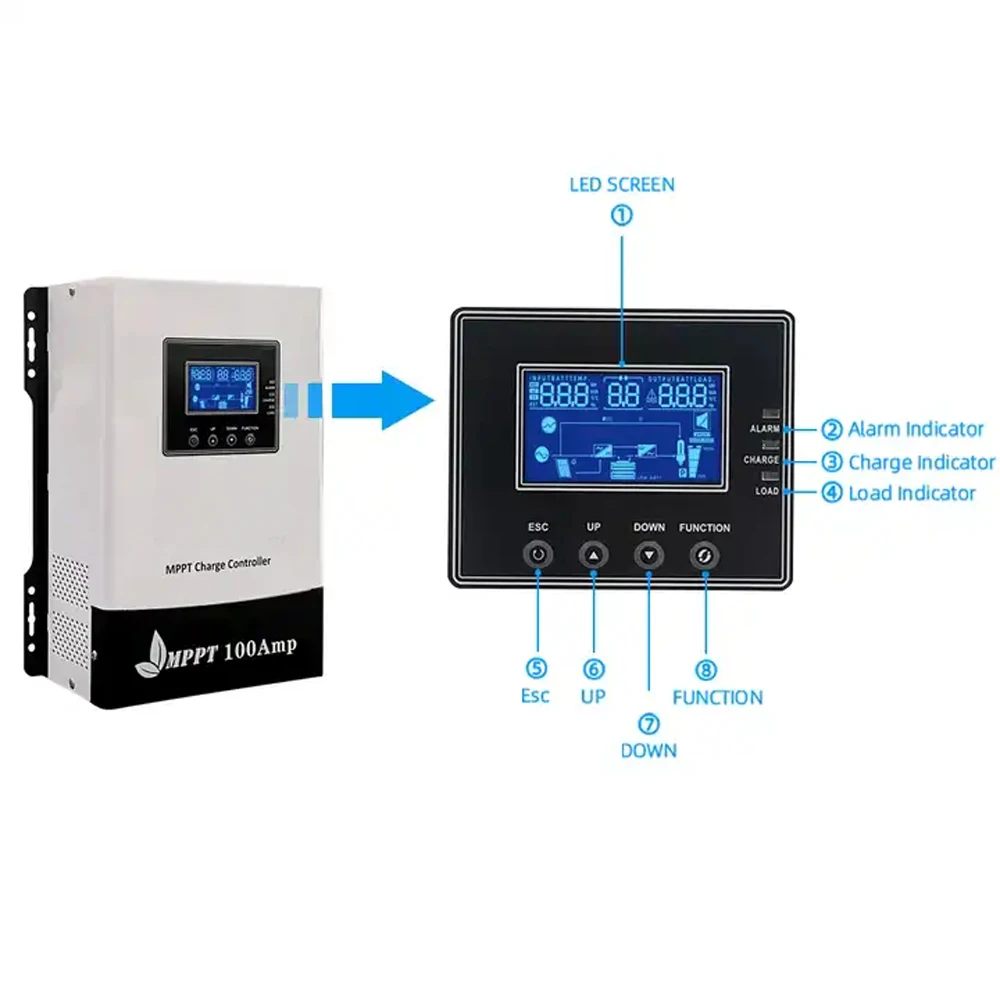 Customized Controller Solar Hybrid Charge Controller Mppt 100a 80a 60a 40a Auto Setting 12v 24v ...