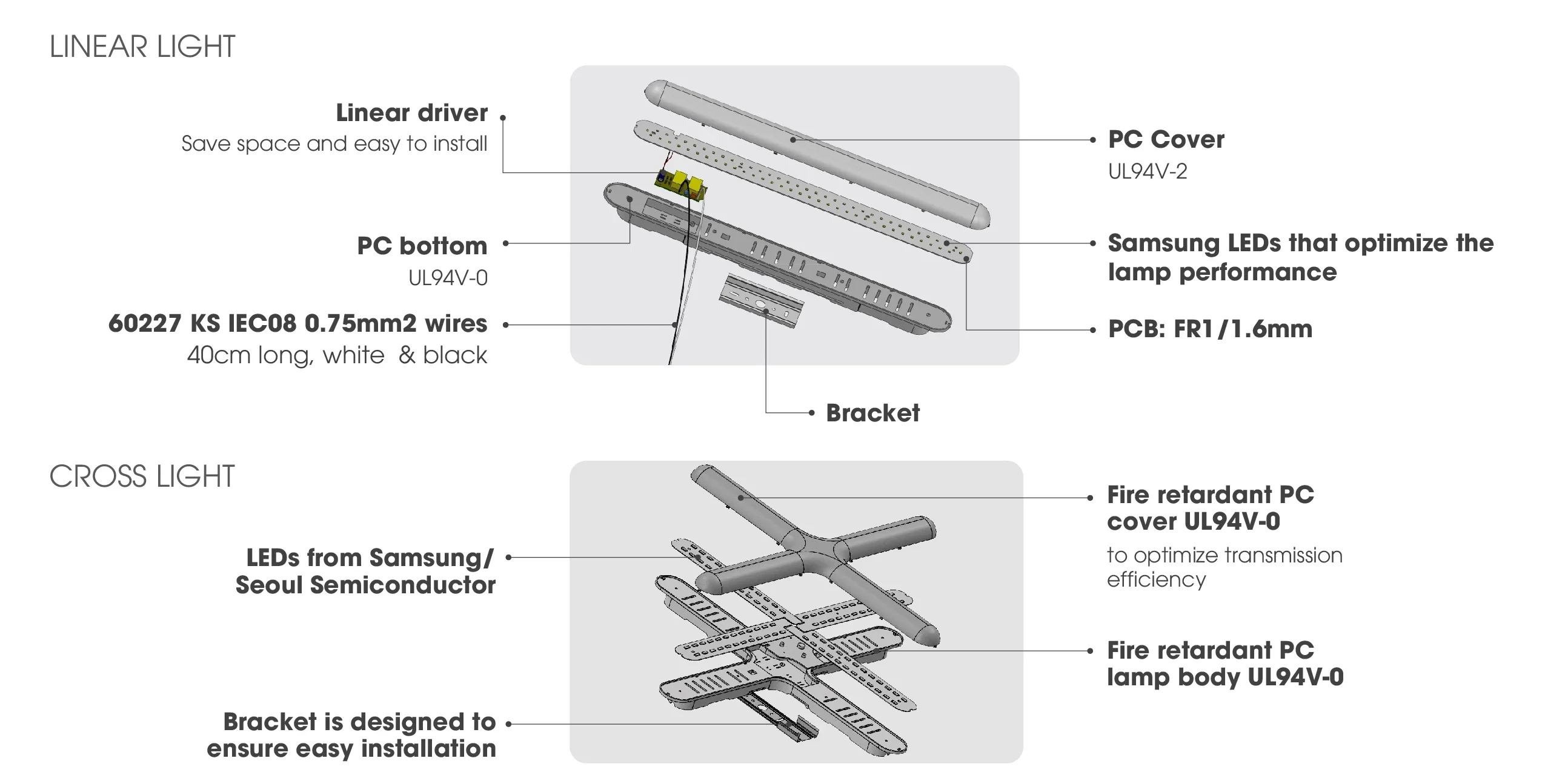 Wholesale Custom Rectangular Smd Linear Light Modern Office Ceiling ...