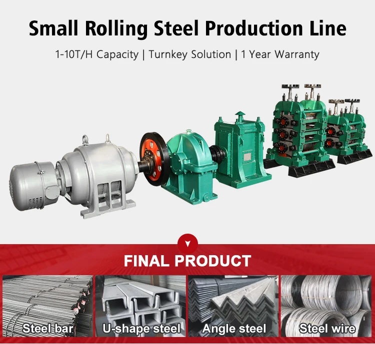 6-32mm Rebar Flat Wire Rib Angle Iron Rod TMT Rolling Mill