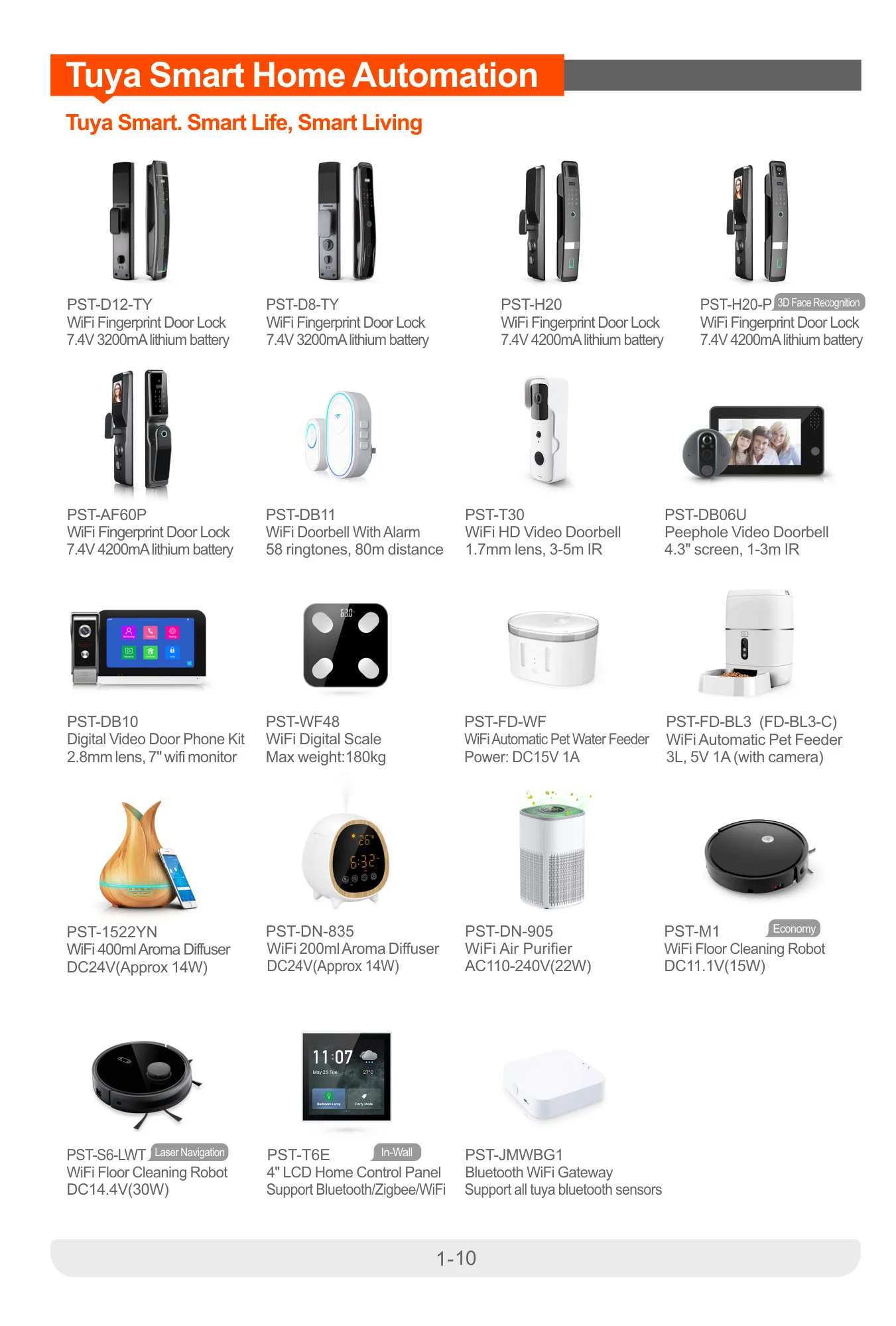 Hot Seller Wireless Door Magnetic Sensor Alarm Sensor For Smart Home ...