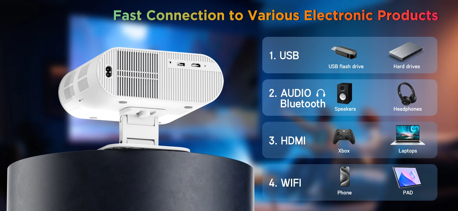 C26A Pico Projector Mini Outdoor Mini Video Projector Game 4K 1080P ...