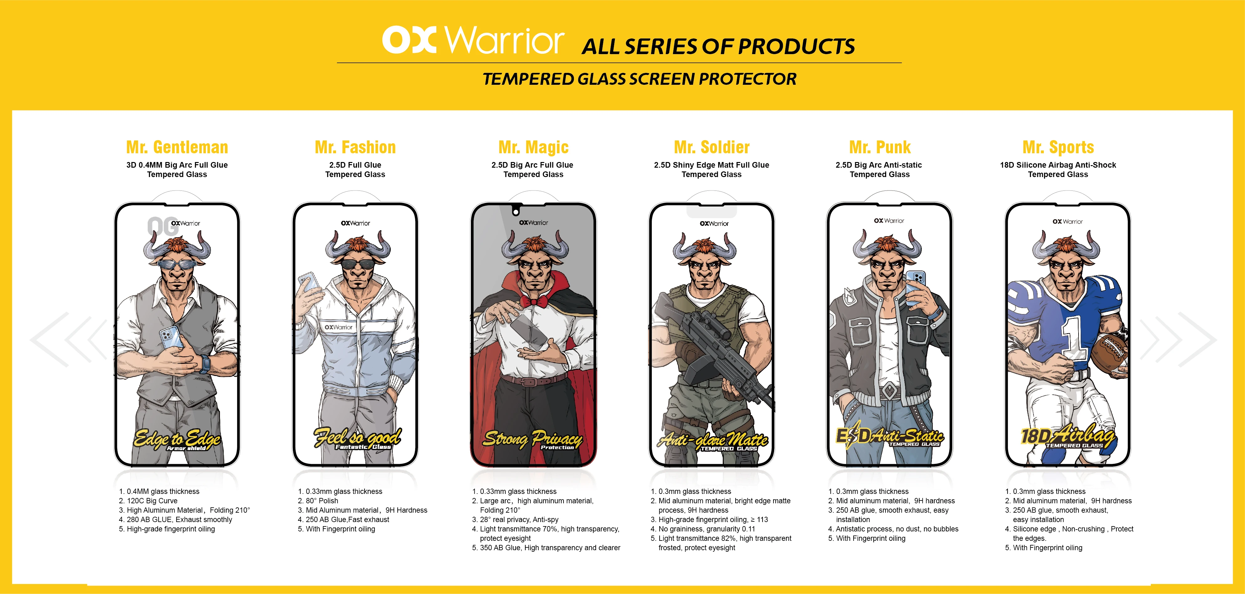 9H Tempered Glass Screen Protectors for Full 360 Coverage