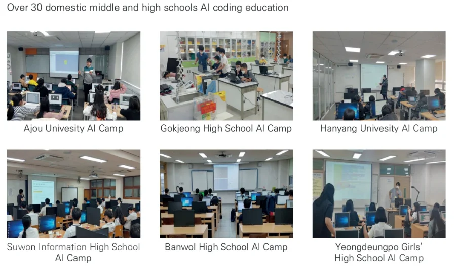 Robogram Robome Educational Autonomous Driving Lane Recognition Program ...