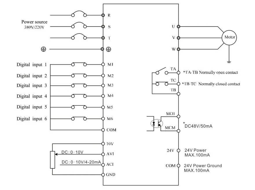 Bombas De Agua Inverter 380v Vfd Bomba De Piscina Control Pid De Alta ...