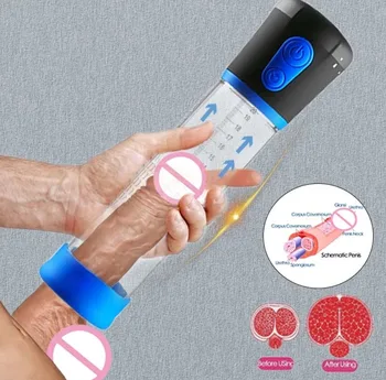 2024 Powerful Automatic Re-chargeable Vacuum Organ Developer Erection Pump - Buy Breast Pump ...