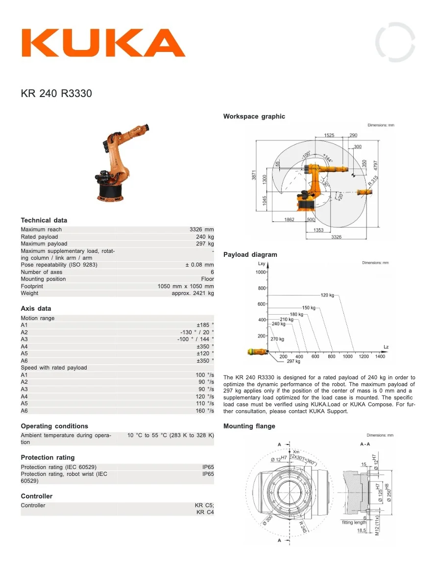 Kuka Kr 240 R3330 Palletizer For Automatic Palletizing Robot 6 Axis Industrial Robot - Buy Kuka ...