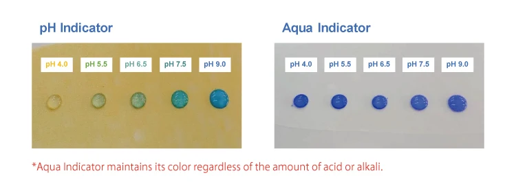 Remarkable Japan Aqua Indicator Screen Printing Ink For T-shirt - Buy ...