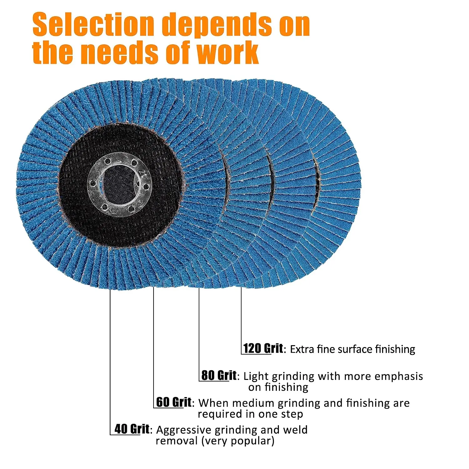 Full Curved Flap Disc Ceramic Curved Edge Flap Disc| Alibaba.com