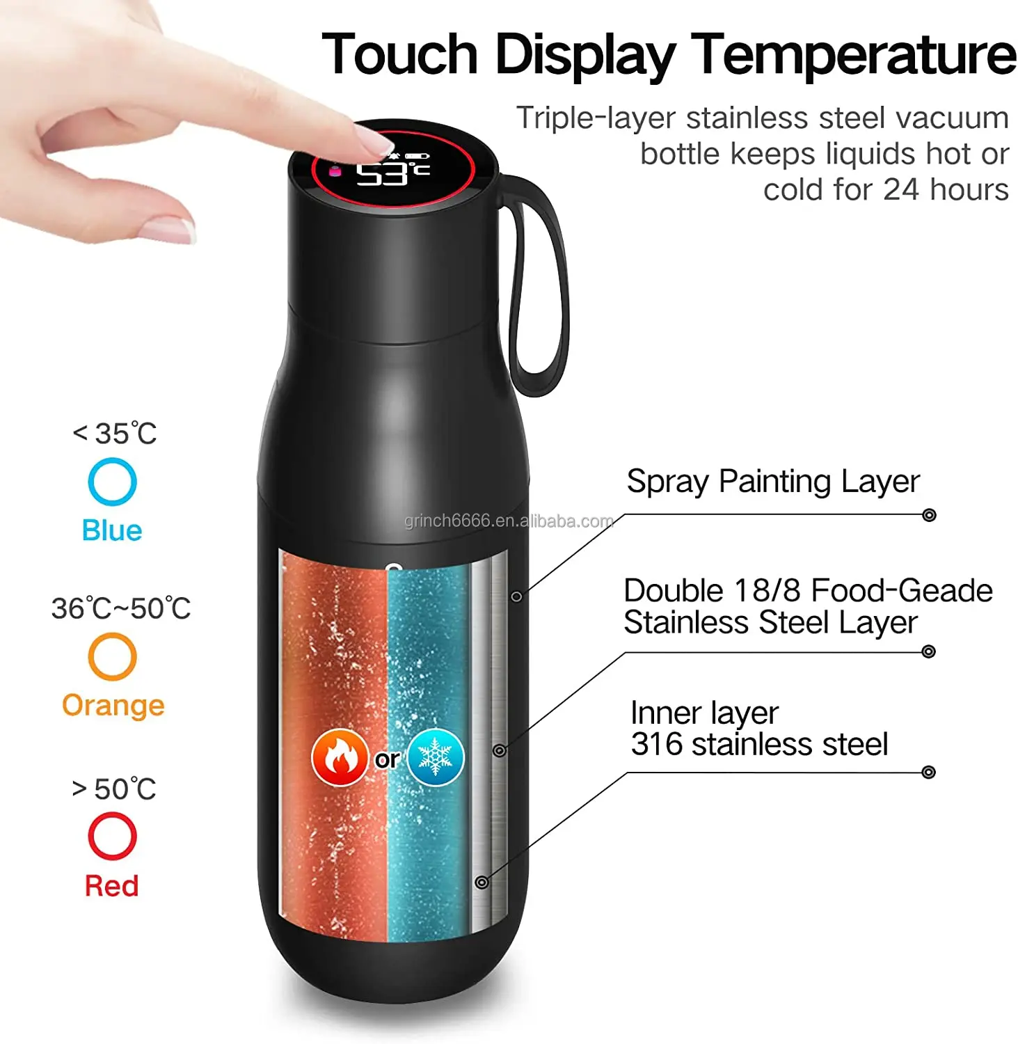 Smart Water Bottle Reminder - Triple Insulated & Sustainable