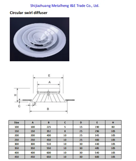 White Round Ceiling Diffuser for HVAC Air Conditioning & Ventilation OEM