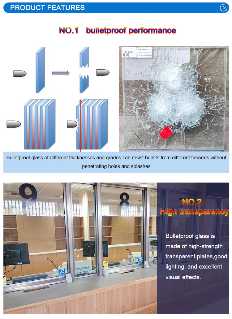 Bulletproof Car Glass Price - Customized Safety Solutions