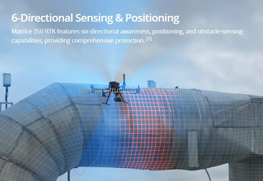 Dji Matrice 350 Rtk Worry-free Basic Combo Dji Drone With Night-vision ...