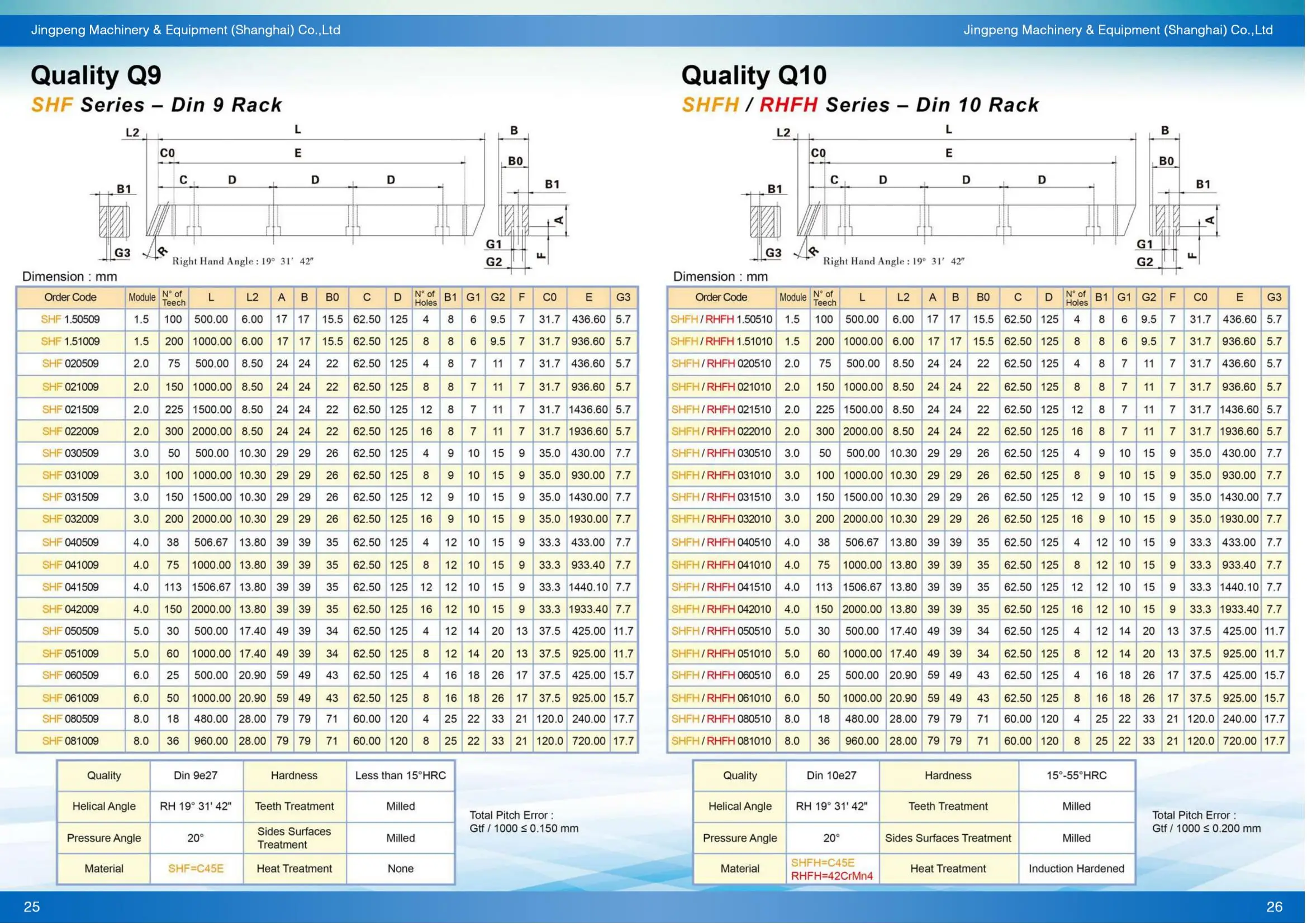 High Precision Rack Rail Flexible Rack and Pinion for CNC