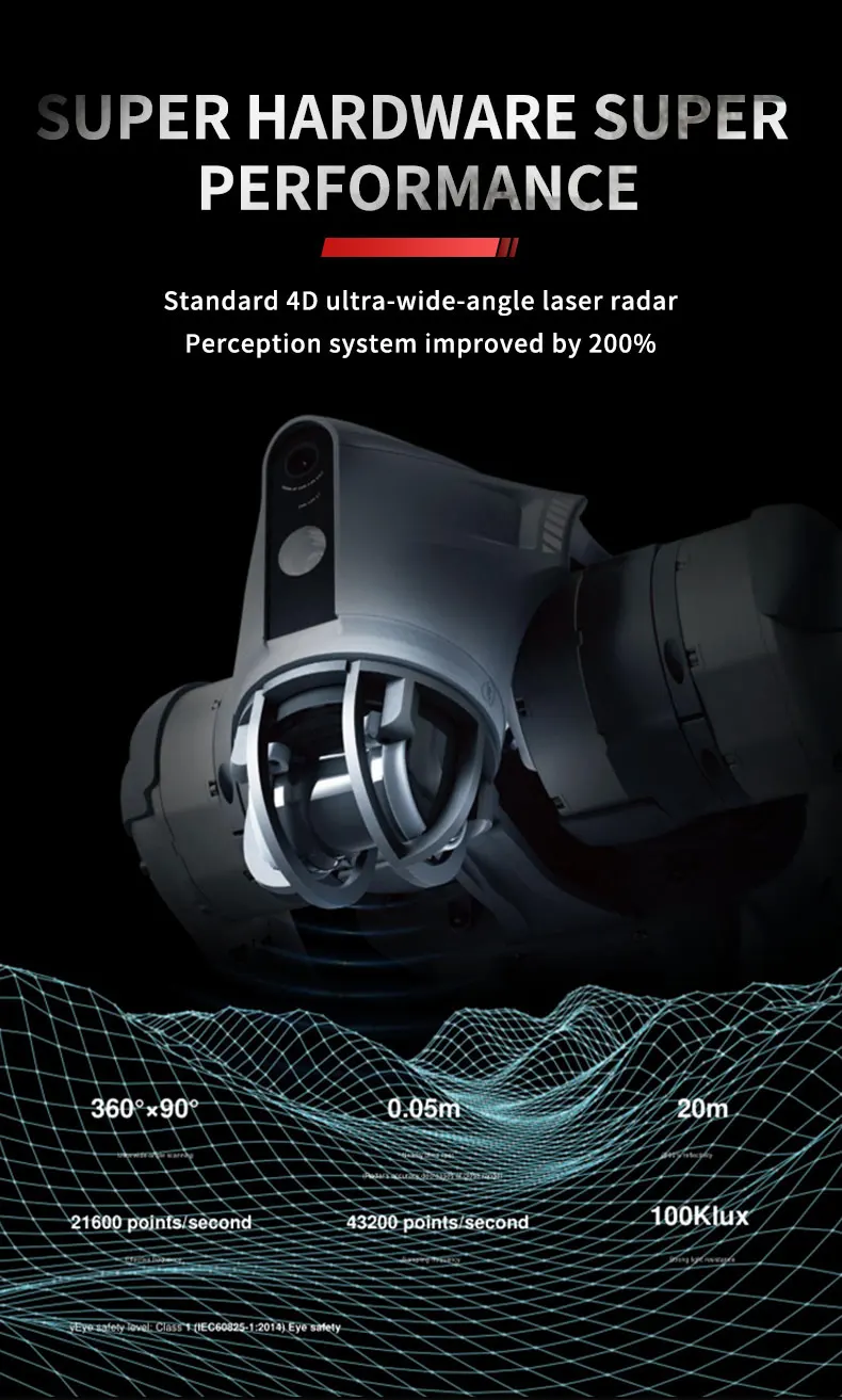 Unitree Go2 Pro - Intelligent Quadruped Robot for Adults