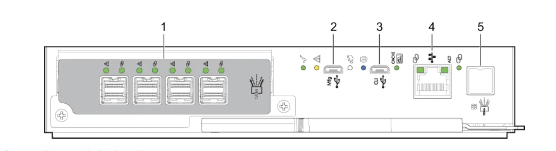 Wholesale Dell Powervault Me5 Data Network Access Storage Array System ...