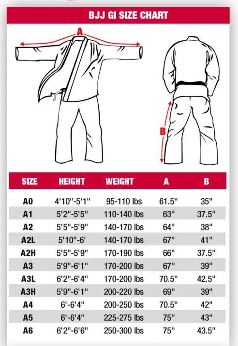 2024 New Famous Model Bjj Gi With Custom Design High Quality Brazilian ...