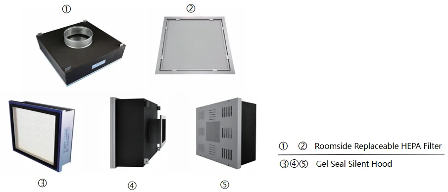 Wholesale Replaceable Cleanroom Laminar Flow Terminal Air Supply Outlet ...