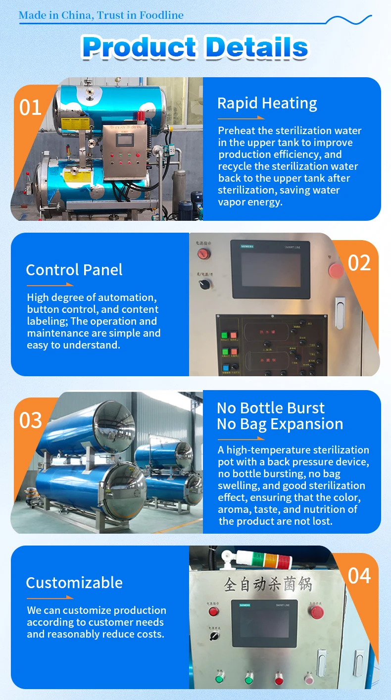 Steam Retort Sterilizer Retort Autoclave Machine for Food Packaging ...