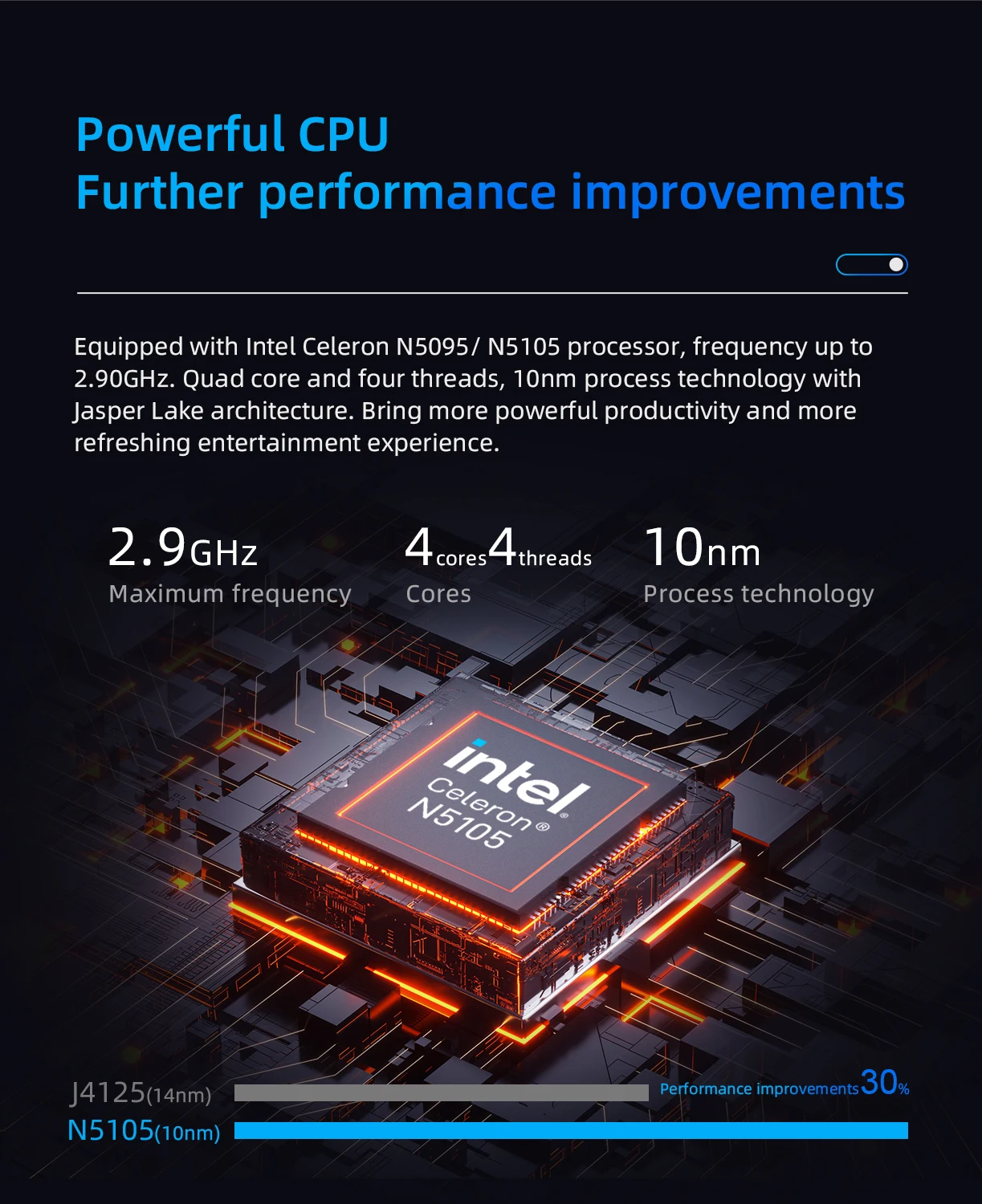 CYX Mini Office Computer T8pro N5095 N5105 DDR4 8GB M.2 128GB/256GB ...