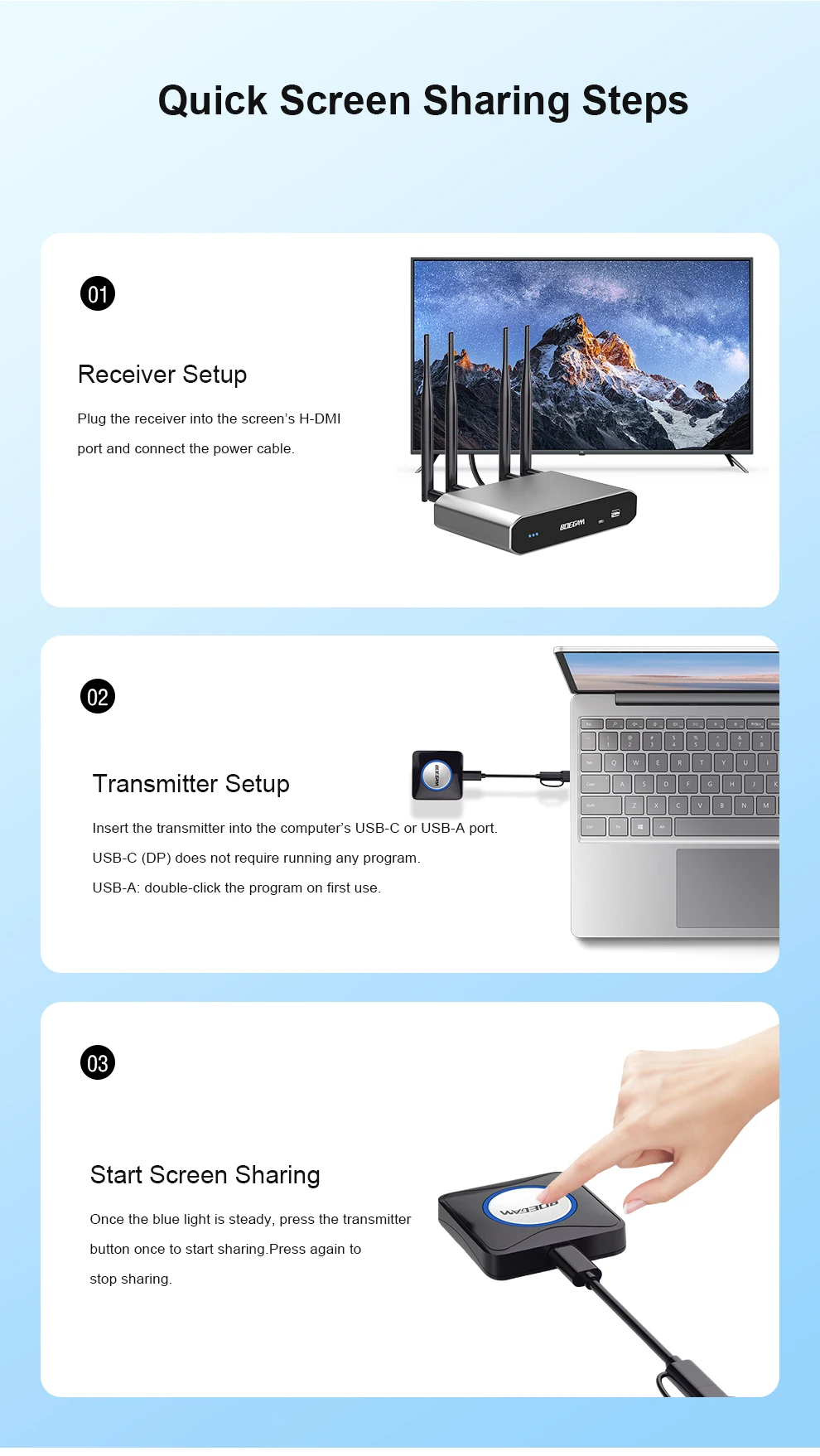 4K Wireless Presentation System with Receiver and USB/Type-C ...