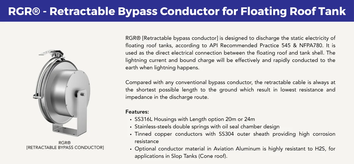 RGR Brand Retractable Grounding Assembly/Reel Brass Bypass Conductor ...