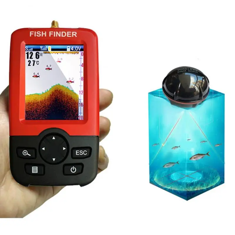 Portable Sonar Fish Finder Fish Detector Sonar Lucky Gps Gaarmin ...