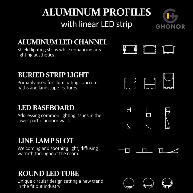 Aluminum Stair Led Nosing Trim PVC Corner Marbled Profile
