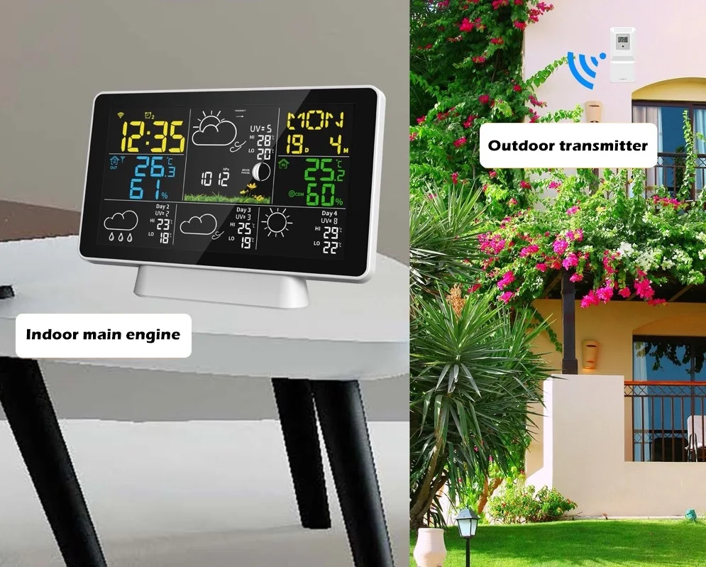 Wifi-enabled Radio Clock With Large-screen Color Display And Alarm ...