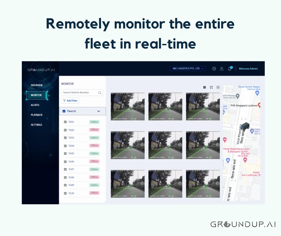 Groundup.ai Dsm Camera With Ai Advance Driver Assistance System For ...