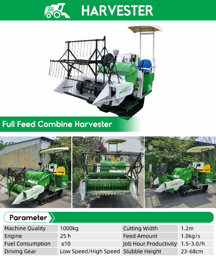 Mini Rice Combine Harvester Distributors Worldwide & Exporters From ...