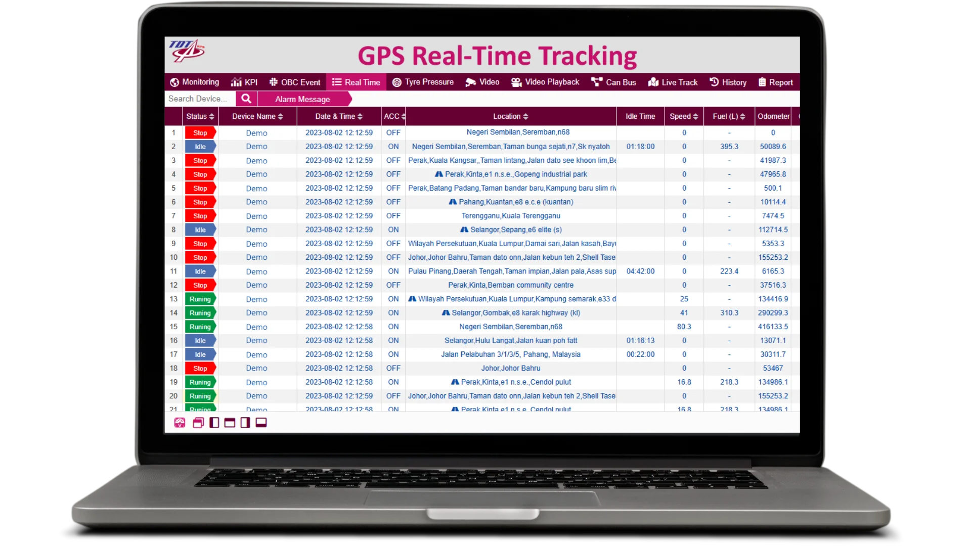 Top Quality Total Dynamic Technology Gps Tracking System With Excellent Real-time Tracking And ...