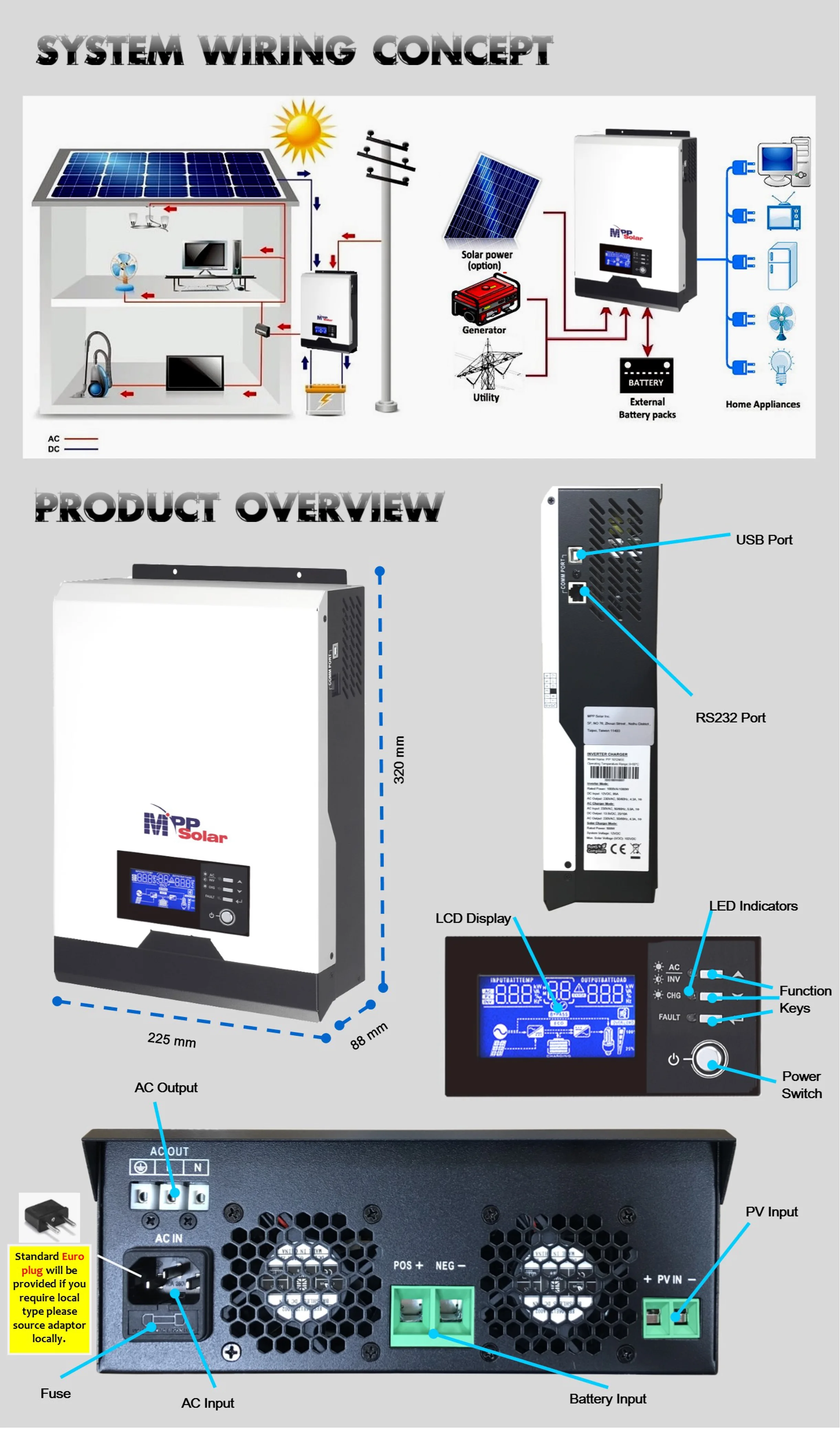 MPP Solar Inverter 1000W 12V 230V WiFi, 40A MPPT Off Grid Pure Sine ...