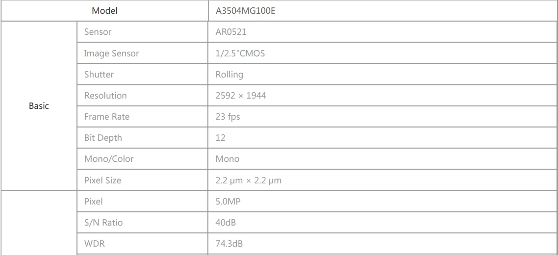 IRAYPLE A7A20CU201 - USB3.0 Industrial Image Sensor SDK