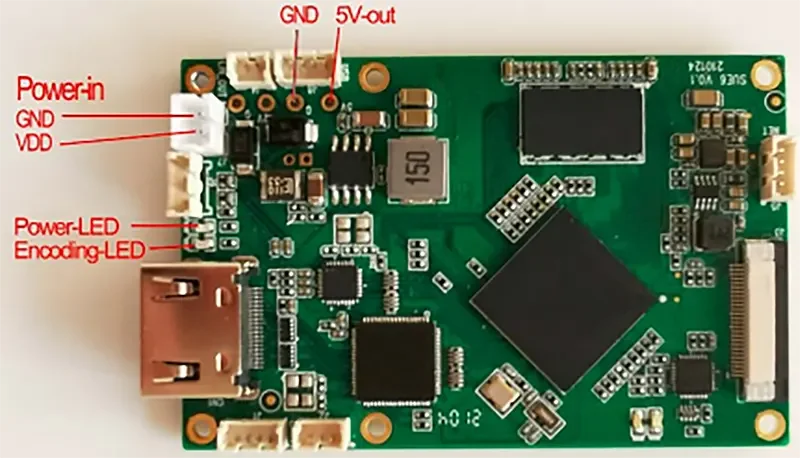 Hd-mi Ip Encoder Modulator Cvbs H.265 H.264 Encoding Board Pcba ...