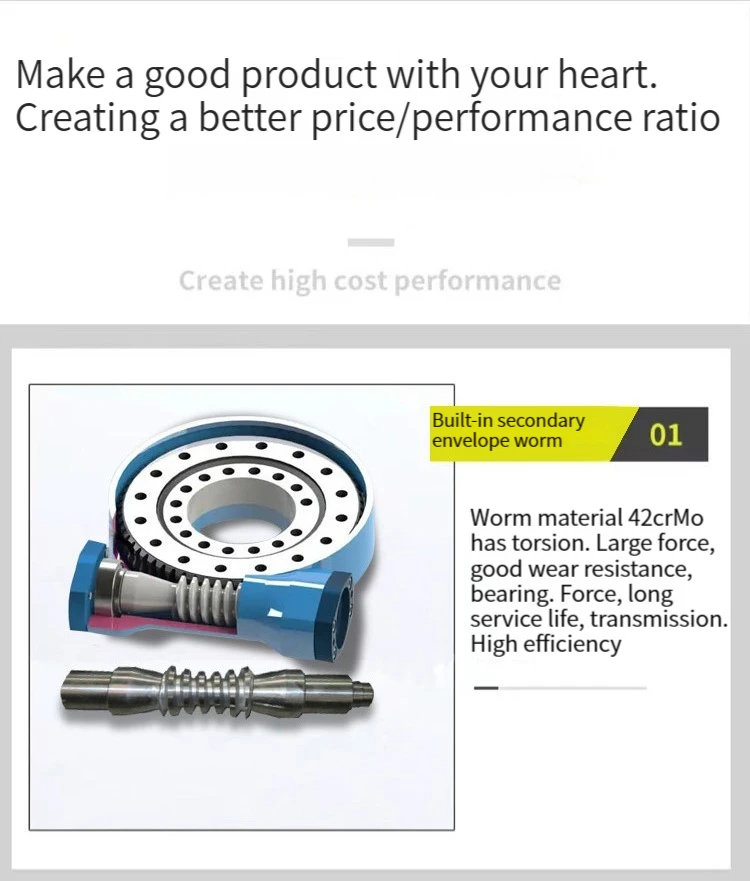 SE5 Slewing Drive with Encoder and Matching Gear Motor