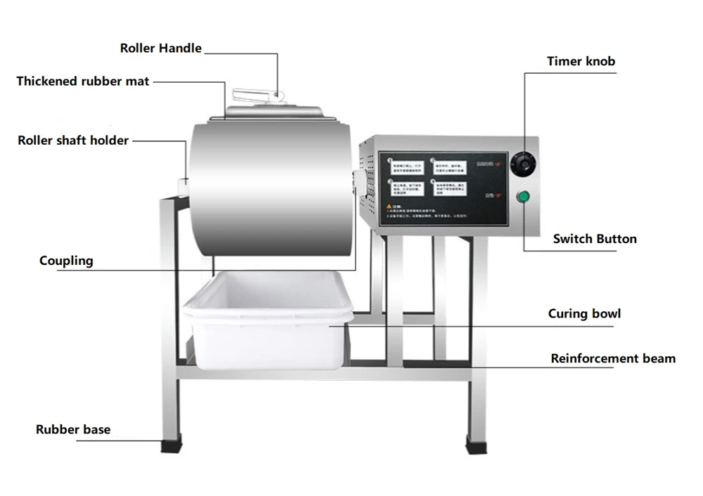 Commercial Rolling Marinator Marinating For Processing Vacuum Meat ...