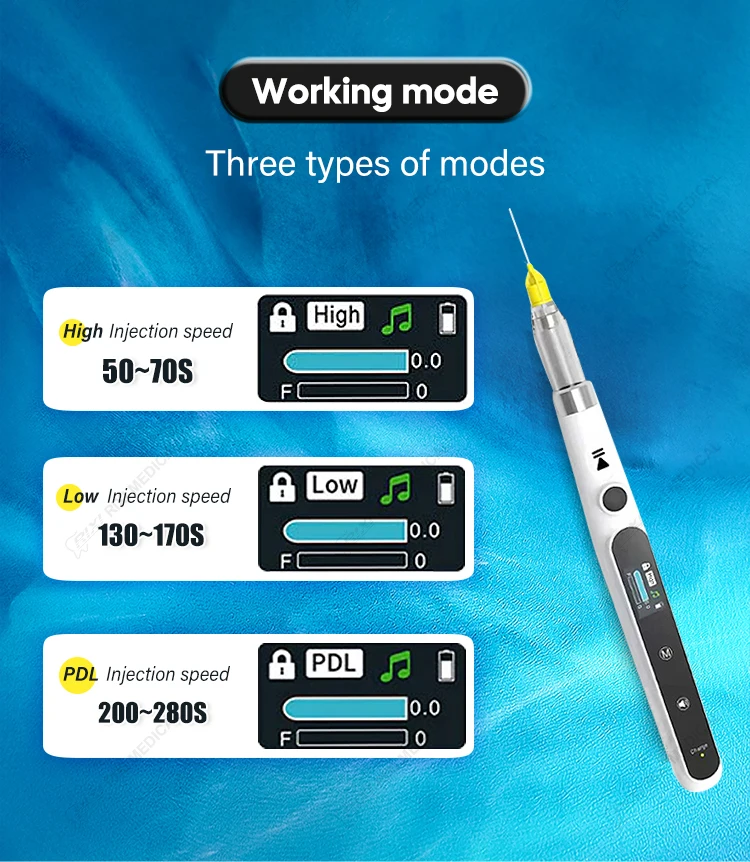 Dental Injection Anesthesia Syringe Pen Anesthesia Injector Oral ...