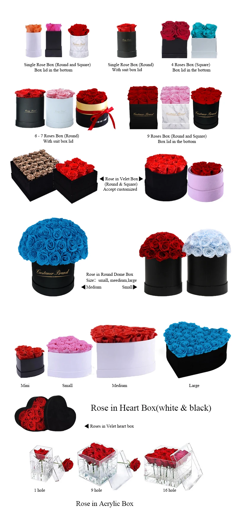 Wholesale Forever Everlasting Stabilized Flower Arrangement Rosa ...