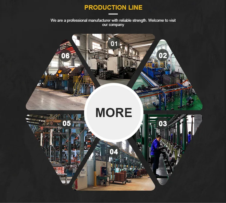 Brand New Best Quality Truck Brake Disc Rotor Brake Discs For Saf ...