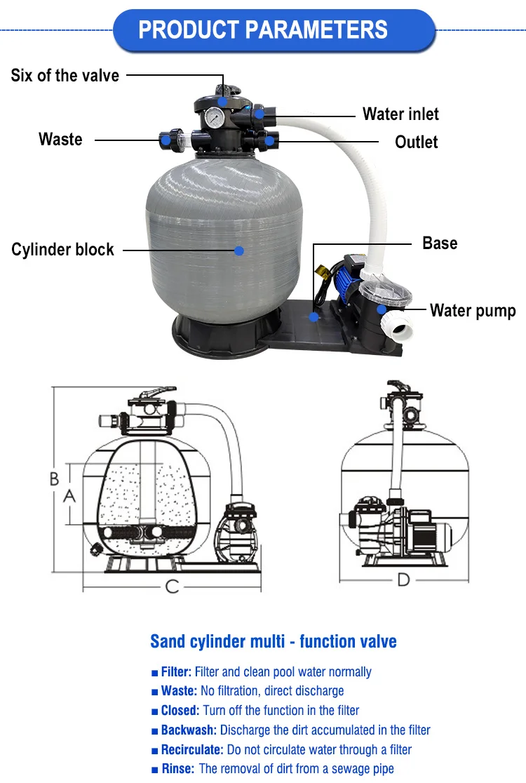 Sand Filter Filtration Pump Combo Fiberglass Automatic Backwash Pool ...