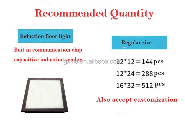 Activate Mega Grid Game Led Floor 25x25 30x30 With Programs Interactive ...