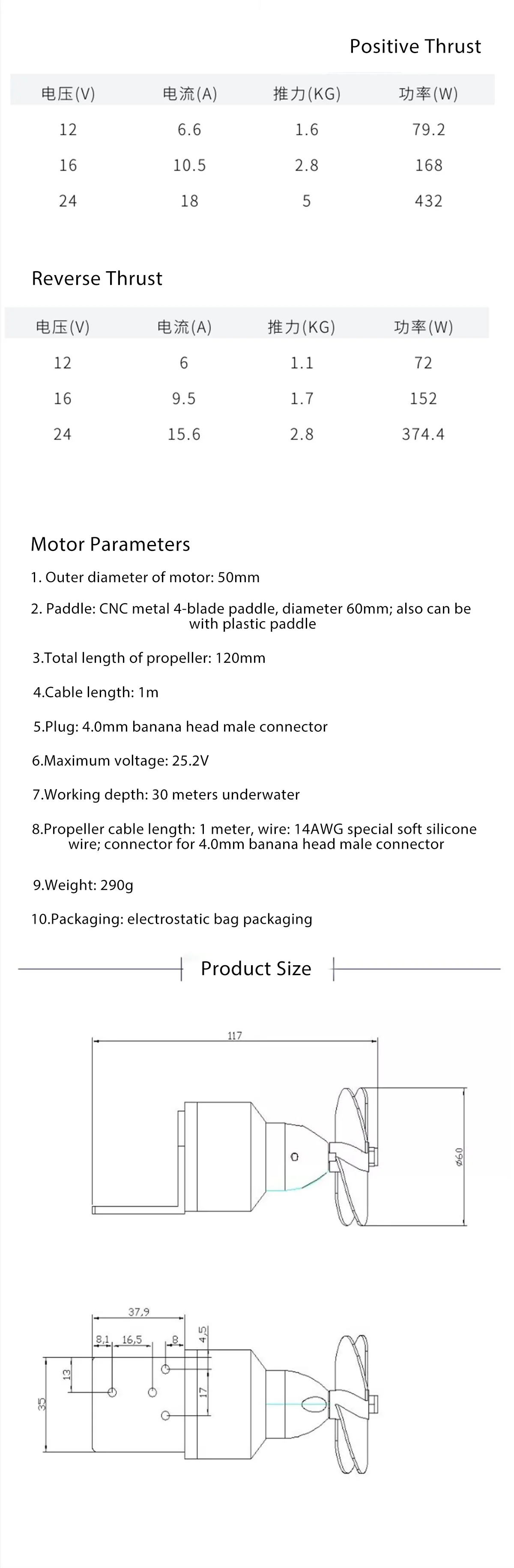 TOPUMOTOR KYO-4T-M 24V 5kg Underwater Thruster Waterproof Brushless ...