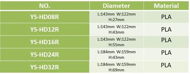 32oz Pla Hinged Deli Container - Buy Transparent Rectangular Food ...