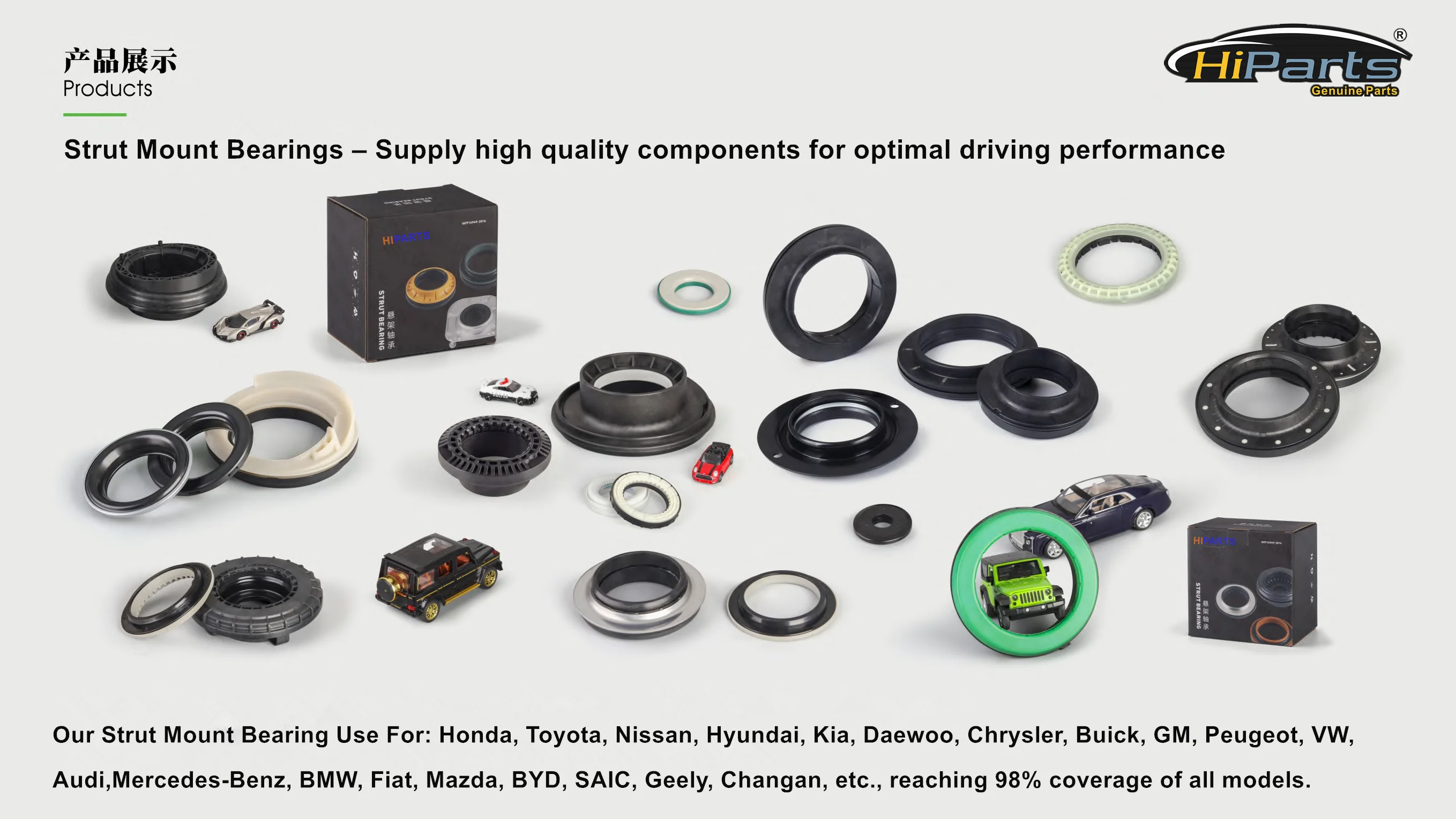 Hiparts Strut Mount Bearing for Hyundai 54612-3S050 VKD 75014 T ...