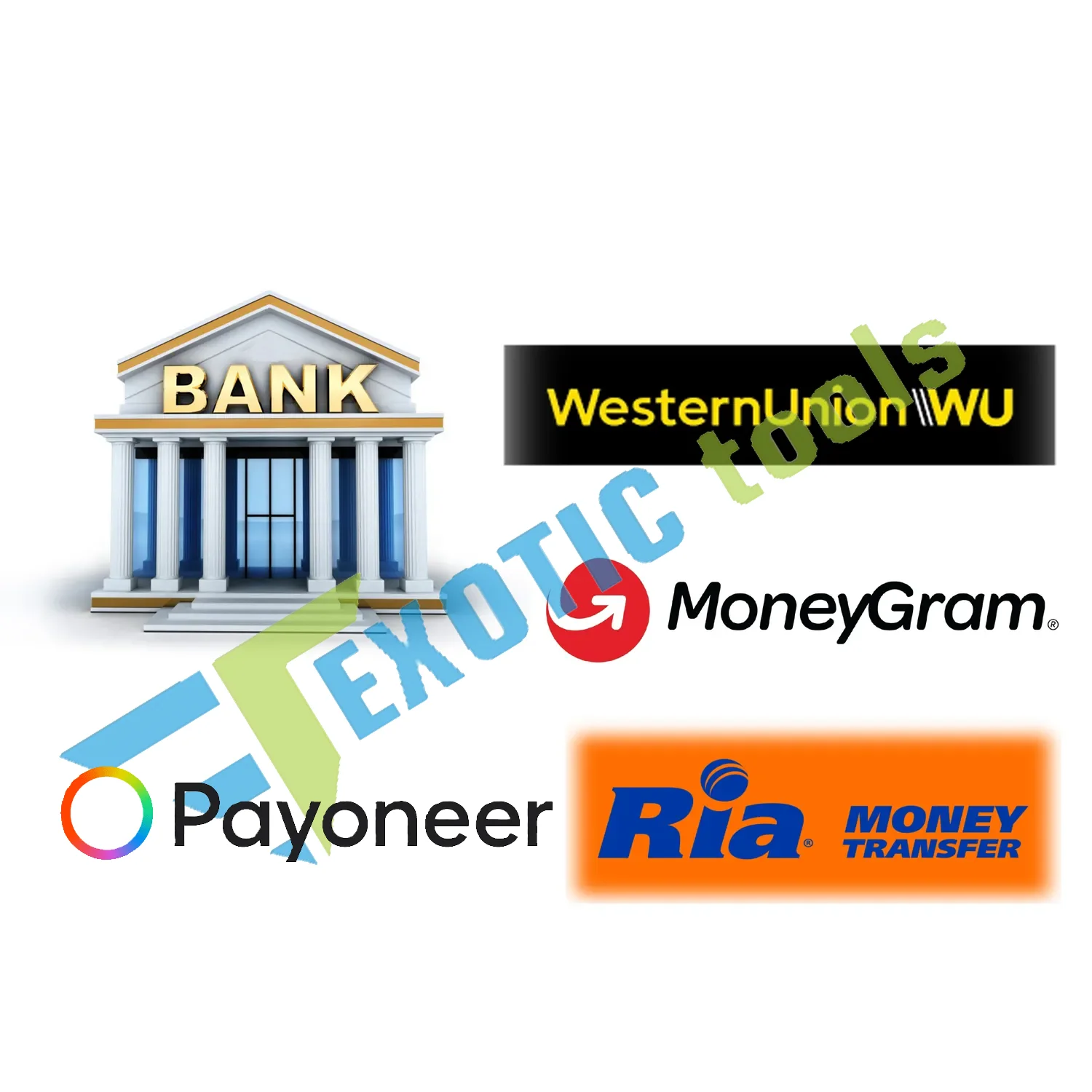 Omni Tract Surgical Table Mounted Abdominal Retractor With Blades ...