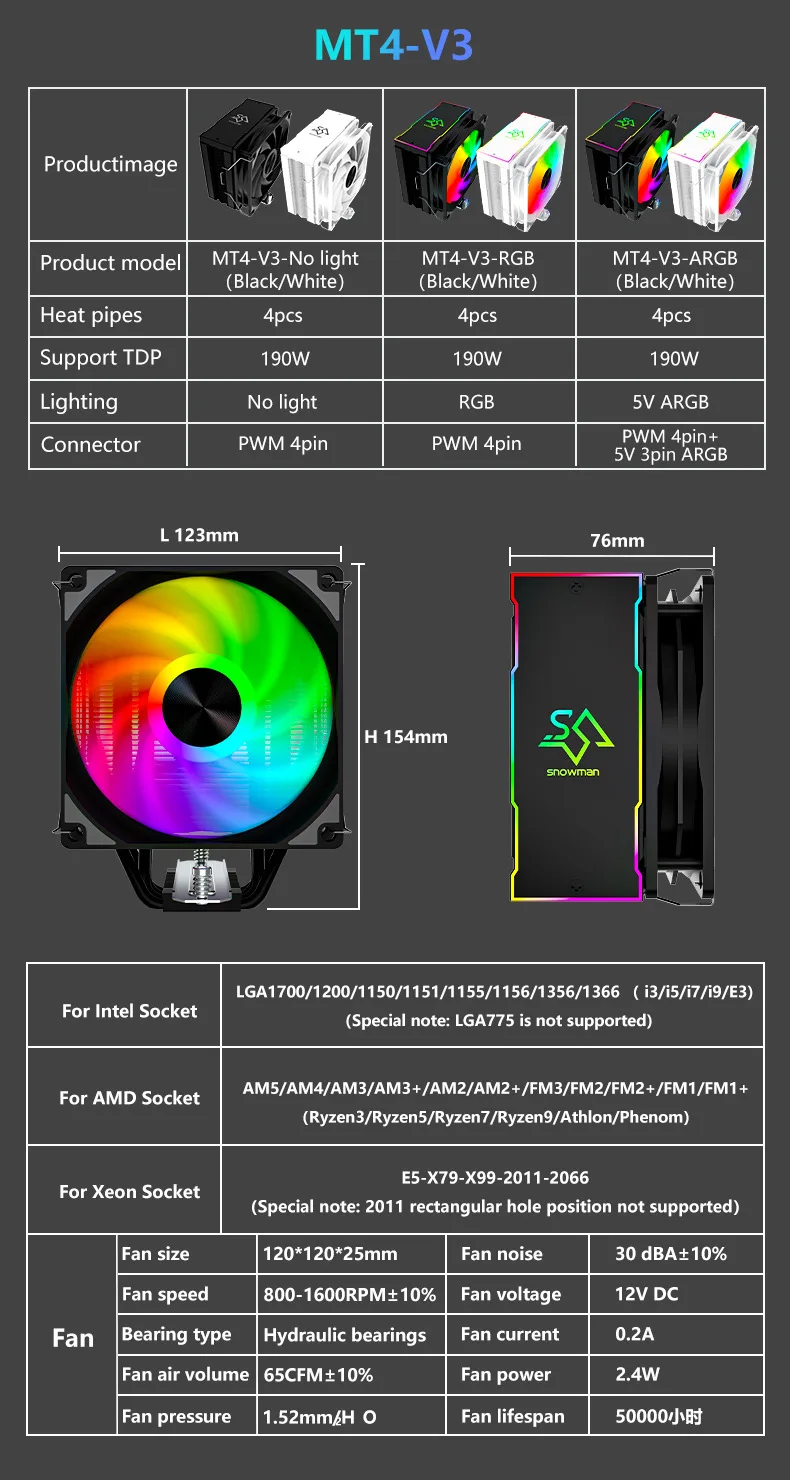 Thermalrightv3 ARGB CPU Cooler - Premium Silent Cooling